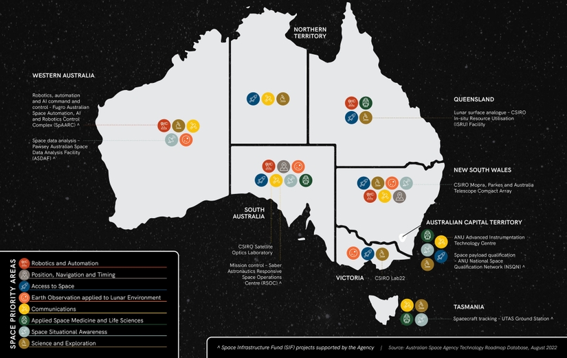 Space | Austrade International